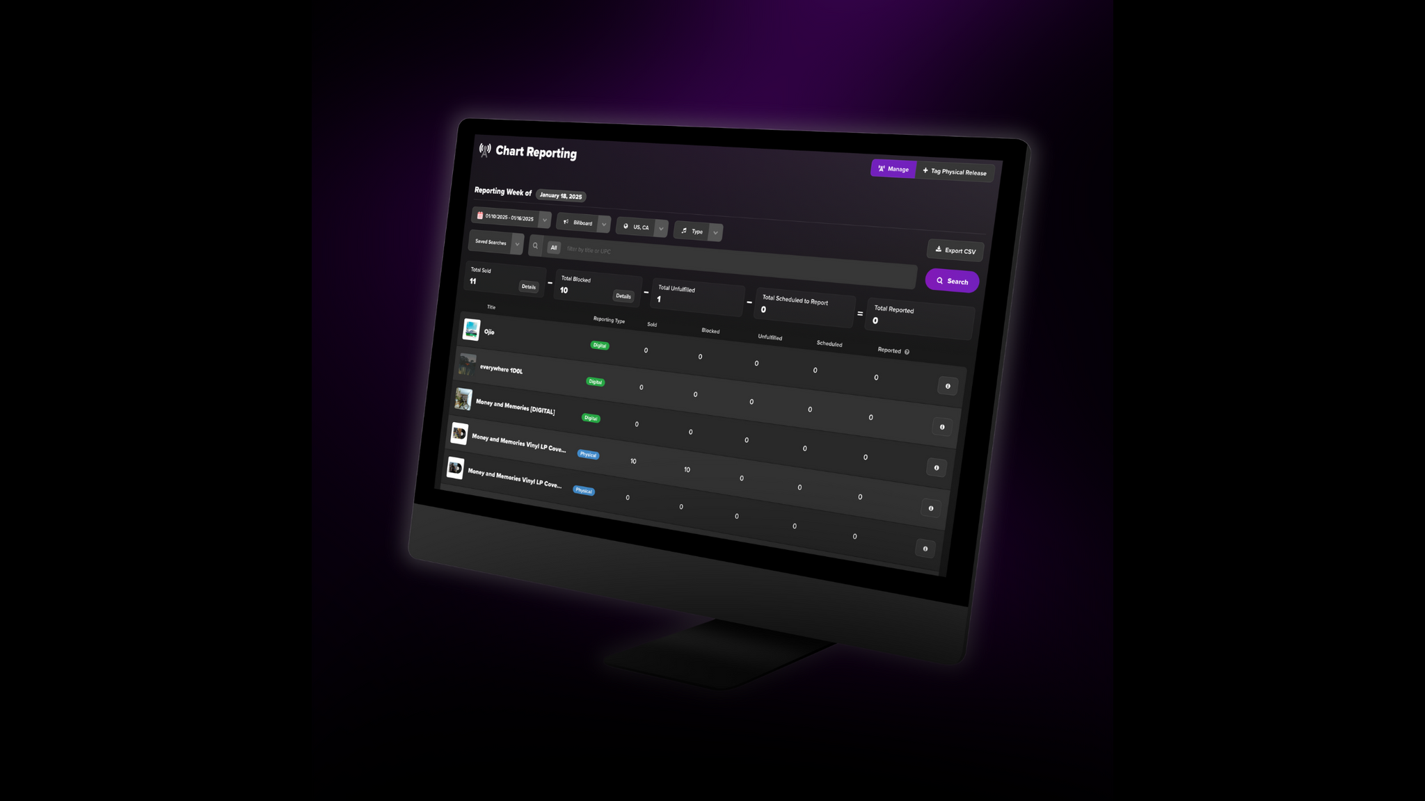 Upgrade Your Chart Reporting with Single’s New Tools